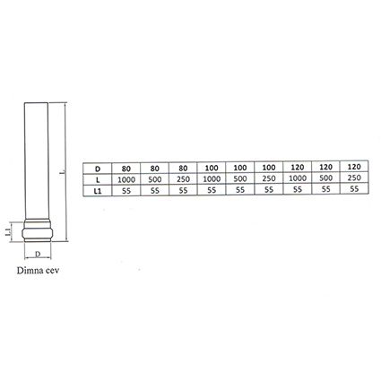 Dimna cev za PELET Ø 120/500 sa gumom - Keeptank