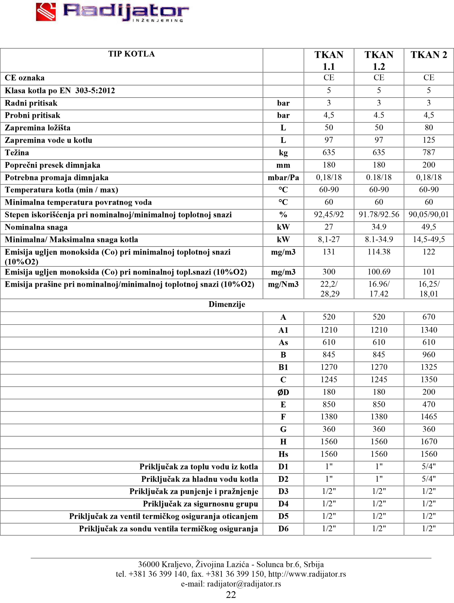 Kotao na pelet Radijator TKAN 2 - Keeptank